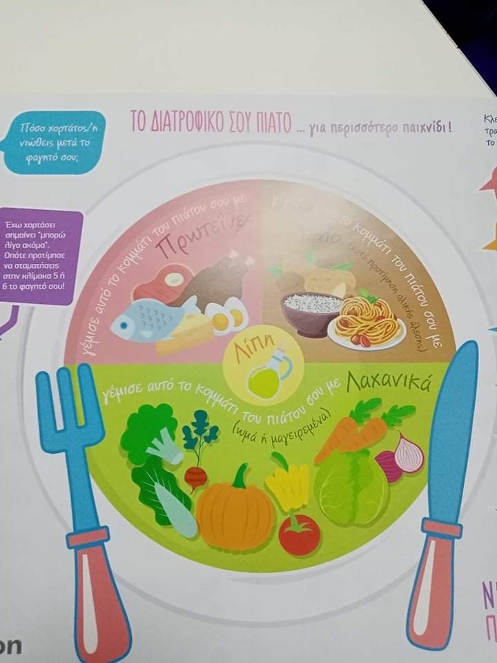 Επίσκεψη Διατροφολόγου στο Σχολείο μας. - Εκπαιδευτήρια Ν. Μπακογιάννη